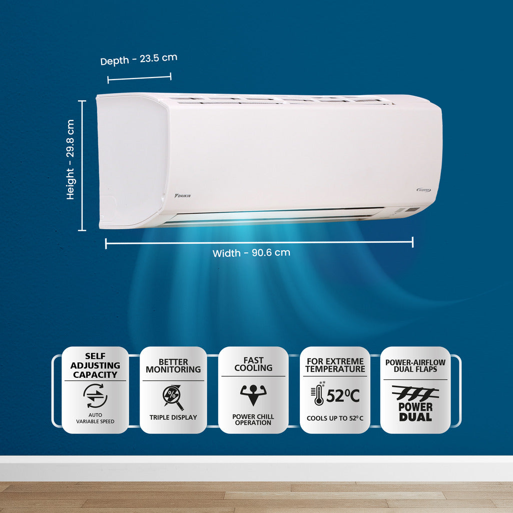 Daikin Inverter AC 1.5 Ton 5 Star - Split AC - FTKU50UV16 - 5 Star Ent ...